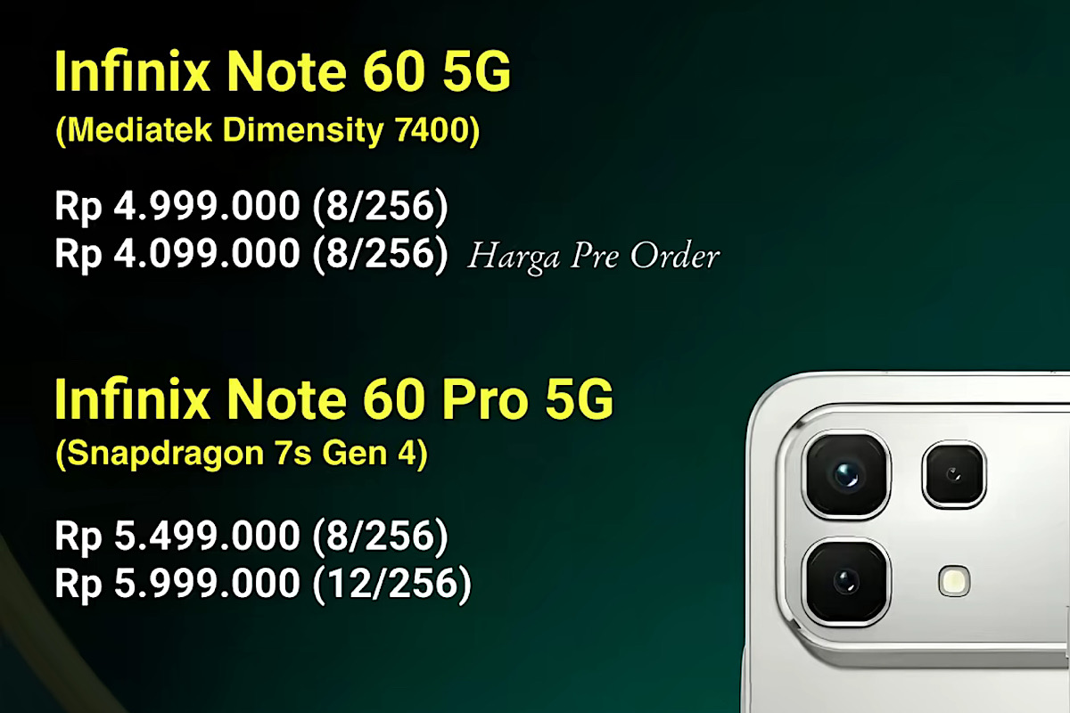 Pertama Kali Hape Infinix Note 60 Pro Tembus 6 Juta, Apakah Sesuai ...